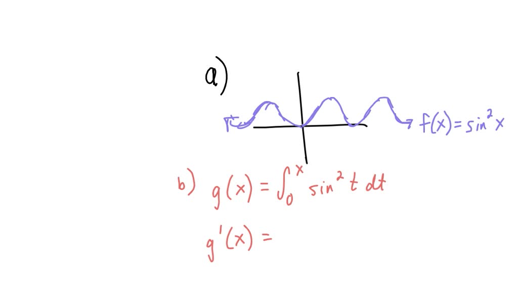 ⏩SOLVED:Consider the function g, which is given in terms of a… | Numerade