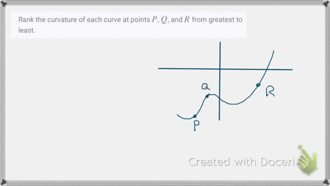 SOLVED:Rank the curvature of each curve at points P, Q, and R from ...