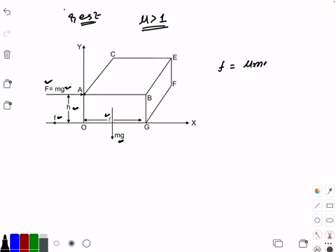 ⏩SOLVED:A uniform rectangular block is at rest on a horizontal… | Numerade