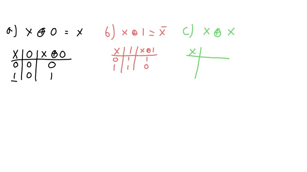 SOLVED: Simplify these expressions. a) x ⊕0 b) x ⊕1 c) x ⊕x d) x ⊕x̅ ...