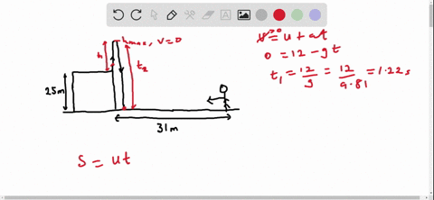 SOLVED:A cement block accidentally falls from rest from the ledge of a ...
