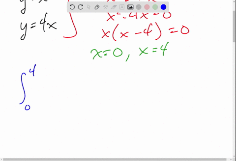 SOLVED:Find the area of the region enclosed by the graphs of the given equations by partitioning ...