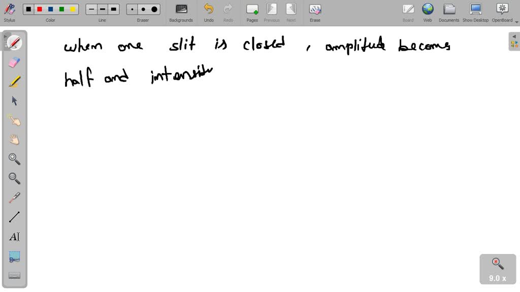 SOLVED: The intensity of central fringe in the interference pattern ...