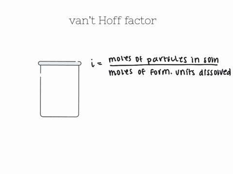 SOLVED:A When the van't Hoff factor, i, is included, the boiling point elevation equation ...
