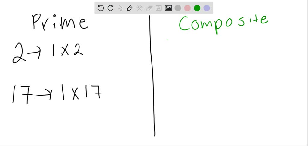 SOLVED:Describe the difference between a prime number and a composite ...