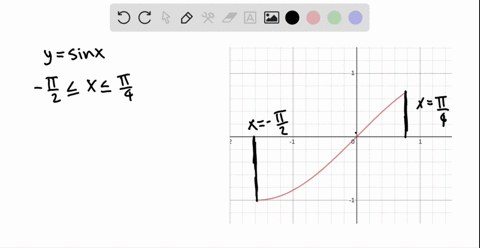SOLVED:Write the given (total) area as an integral or sum of integrals. The area between y=sinx ...
