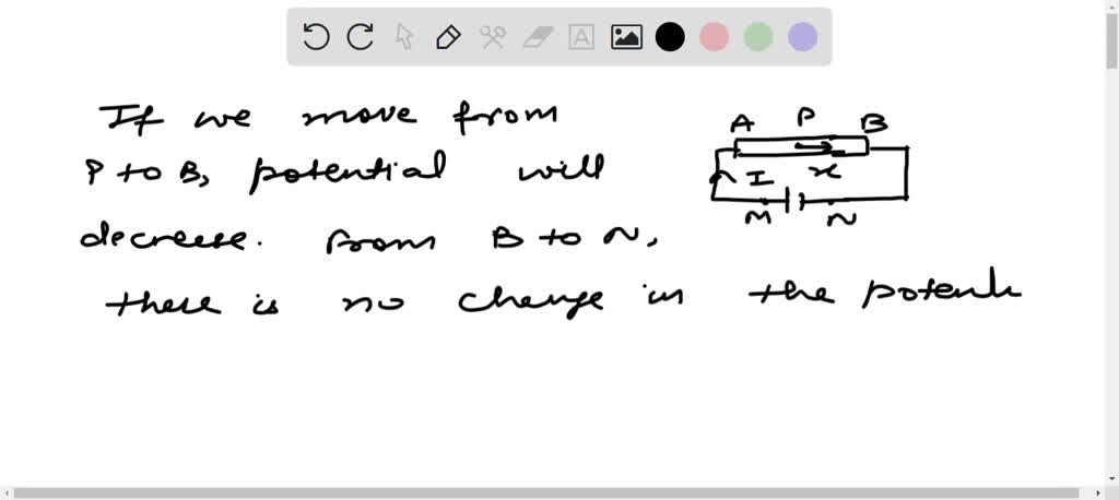 SOLVED:The two ends of a uniform conductor with some resistance are ...