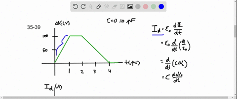 SOLVED:Figure 35.39 shows the voltage across a 0.10 μF capacitor. Draw ...