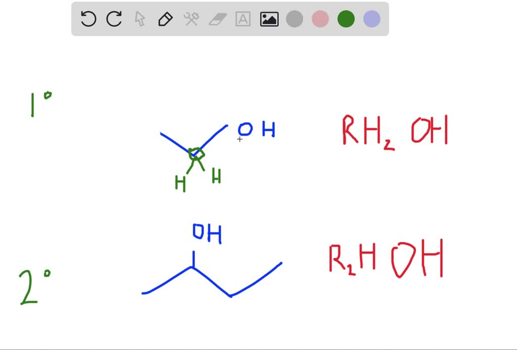 SOLVED:Distinguish among primary, secondary, and tertiary alcohols ...