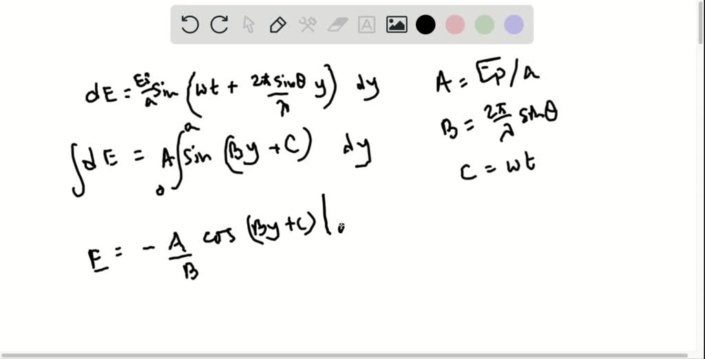SOLVED:The intensity of the single-slit diffraction pattern can be ...