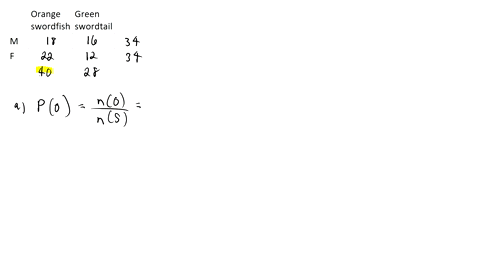 SOLVED:Two dice are rolled. Define events as follows: \mathrm{A}- sum of 7, \mathrm{C}- doubles ...