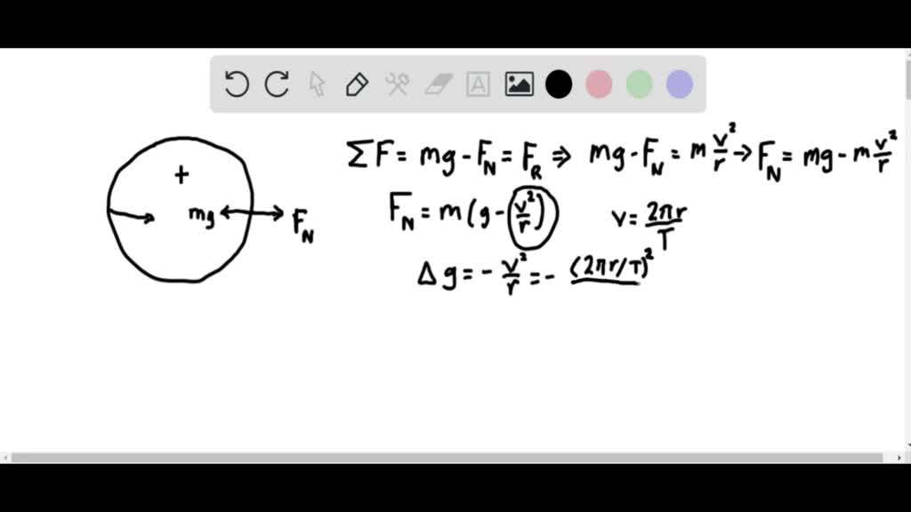 SOLVED:Because the Earth rotates once per day, the apparent ...