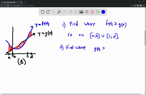SOLVED:Refer to Figures A and B. Set up definite integrals in Problems ...