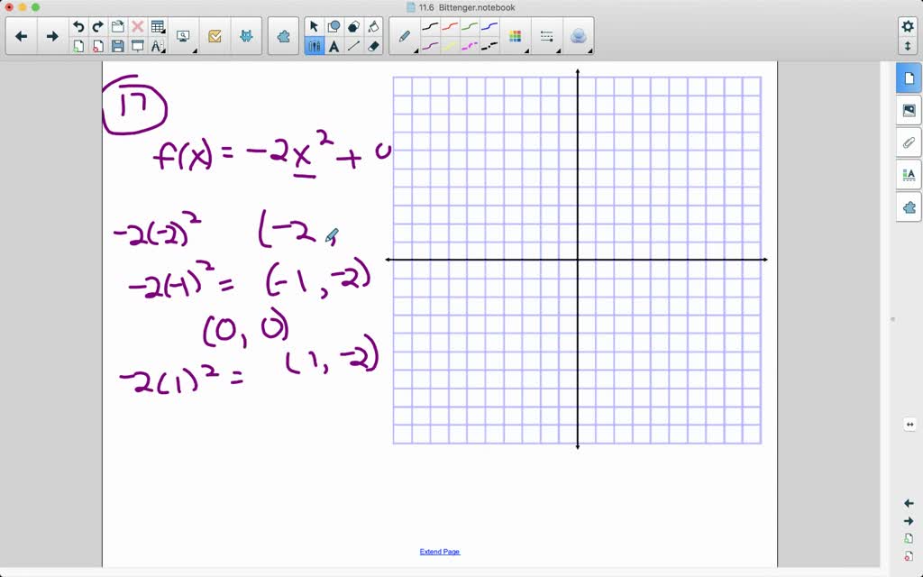 SOLVED Graph F x 2 X 2