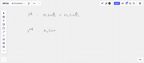 SOLVED:Use the optical theorem to show that the first Born ...