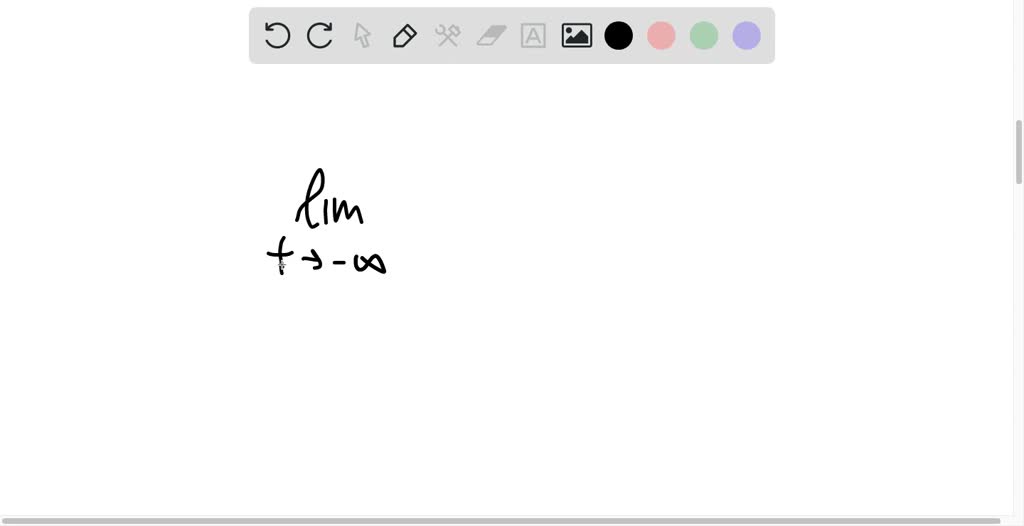 SOLVED:Write each of the following statements using limit notation. As ...