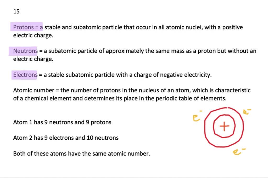 SOLVED:Challenge Do the atoms shown in the figure to the right have the ...