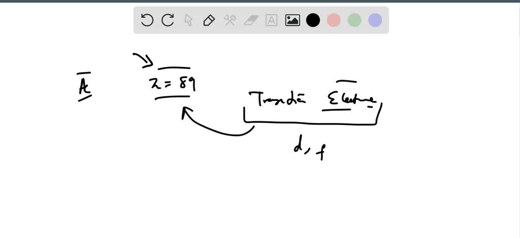 ⏩SOLVED:Is tn z=(sn z) /(cn z) a doubly periodic function? Explain ...