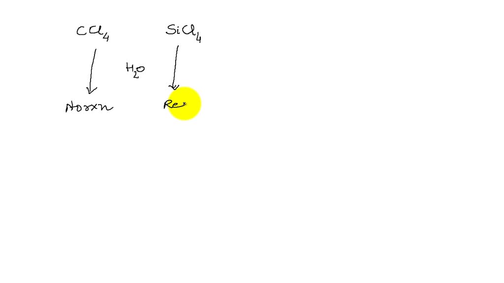 SOLVED:The compounds carbon tetrachloride (CCl4 ) and silicon ...