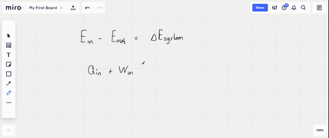 Chapter 4, Energy Analysis of Closed Systems Video Solutions ...