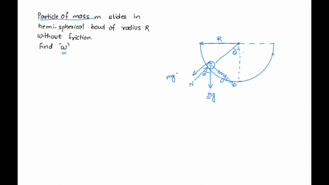 A particle of mass m slides without friction inside a hemispherical bowl of radius R . Show that ...