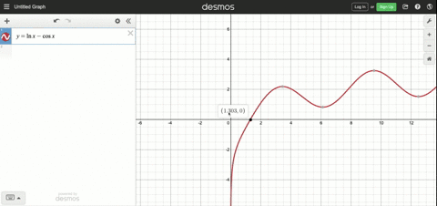 SOLVED:Find the smallest positive values of x that make the statement ...