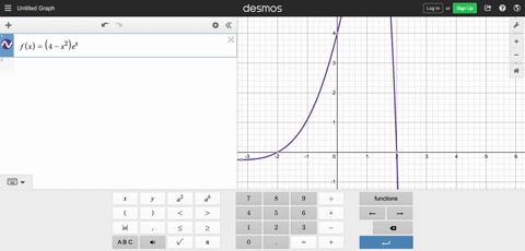 ⏩SOLVED:(a) use a computer algebra system to differentiate the… | Numerade