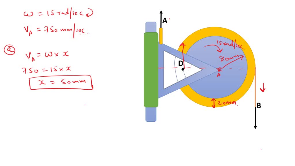 SOLVED:The spool of tape shown and its frame assembly are pulled upward ...