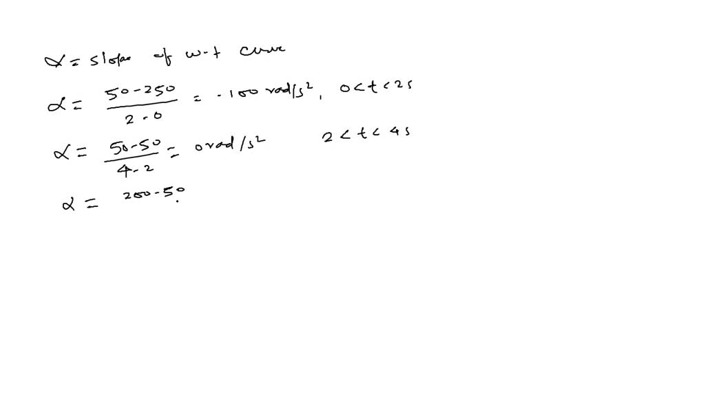 SOLVED:The graph in Figure P7.56 shows the angular velocity of the crankshaft in a car. Draw a ...