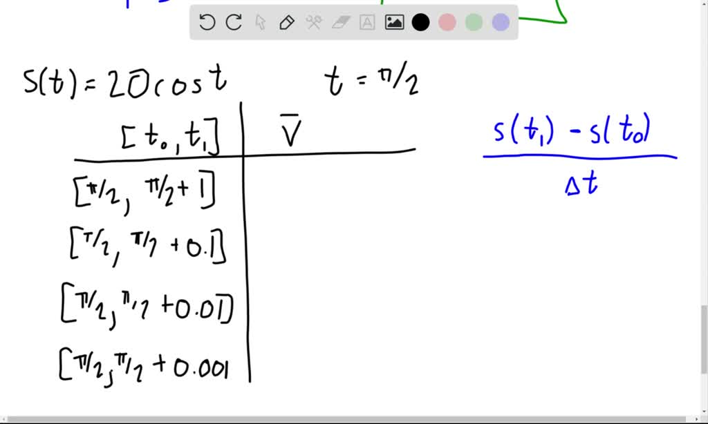 SOLVED:Instantancous velocity For the following position functions, make a table of average ...