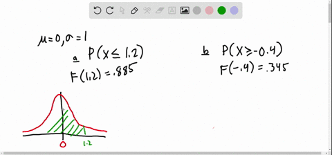 SOLVED:Denotes the cumulative normal distribution function. Refer to a ...