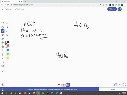 SOLVED:What is the oxidation number of chlorine in each of the ...
