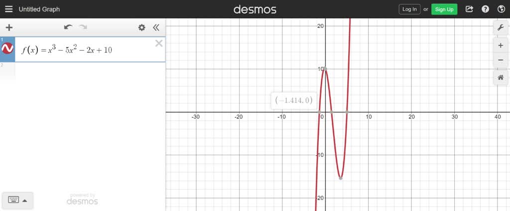SOLVED:Use a graphing calculator to find the distinct real solutions of ...