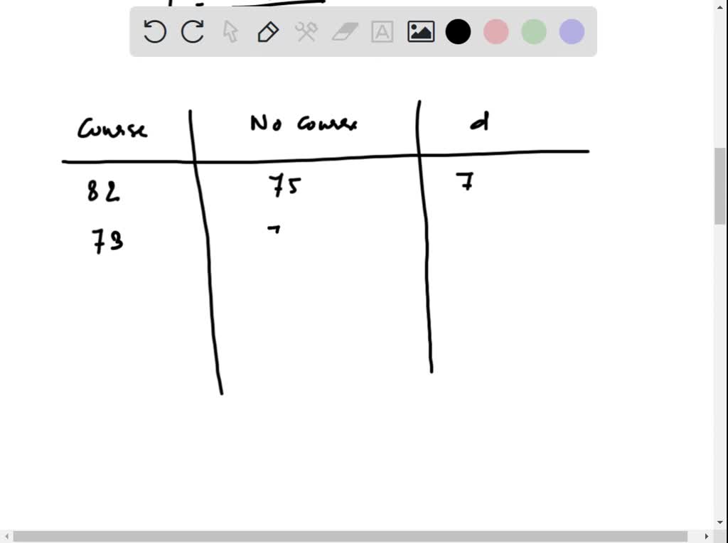 SOLVED:A psychologist is working with three types of aptitude tests ...