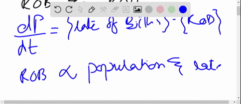 SOLVED:The population model given in (1) fails to take death into ...
