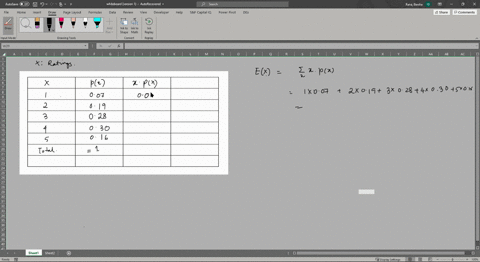 SOLVED:Students in a large accounting class were asked to rate the ...