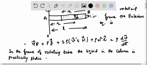 SOLVED:Waves in a rotating fluid. Suppose an inviscid incompressible ...
