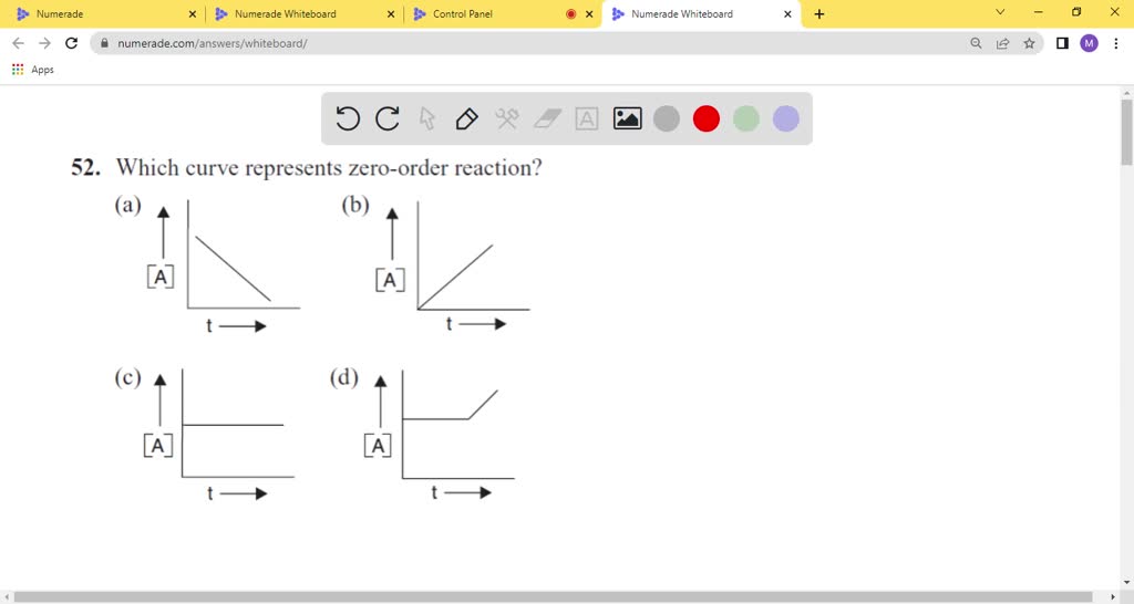 Which curve represents zero-order reaction? | Numerade