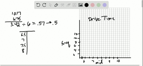 SOLVED:DRP test scores There are many ways to measure the reading ...