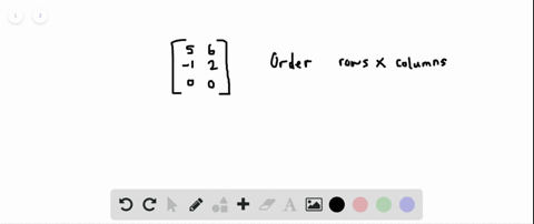 SOLVED:In Exercises 1-6, determine the order of the matrix. Indicate ...