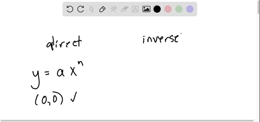 SOLVED:Explain why direct-variation power functions contain the origin ...