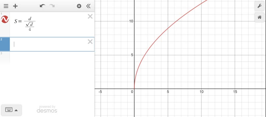 ⏩SOLVED:A freely falling object has an initial velocity of 12 ft ...