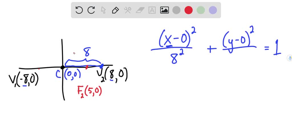 SOLVED:Exer 19-36: Find an equation for the ellipse that has its center ...
