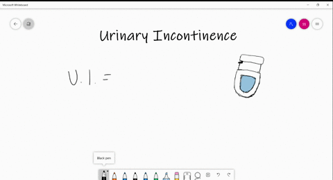 SOLVED:Urinary system distress (neurogenic bladder) in children with ...