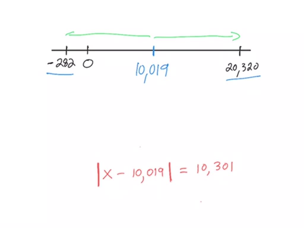SOLVED:The highest elevation in North America is 20,320 feet above sea ...