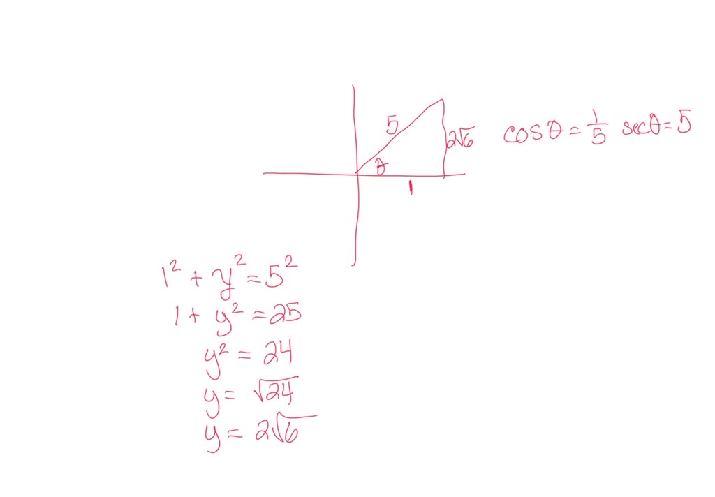 ⏩SOLVED:Find the remaining five trigonometric functions of θ. See… | Numerade