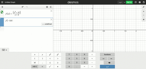 ⏩SOLVED:Create a table of values for the function and use the result… | Numerade