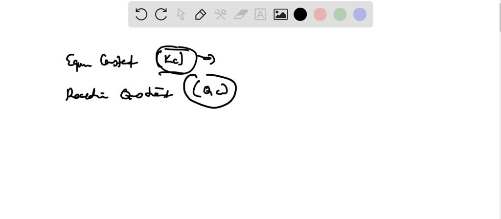 SOLVED:What is the difference between the equilibrium constant, Ke, and ...