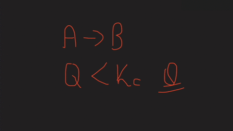 SOLVED:Suppose for the reaction A →B the value of Q is less than Kc ...