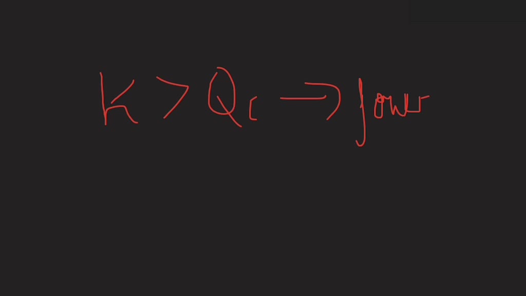 SOLVED:Suppose for the reaction A →B the value of Q is less than Kc ...